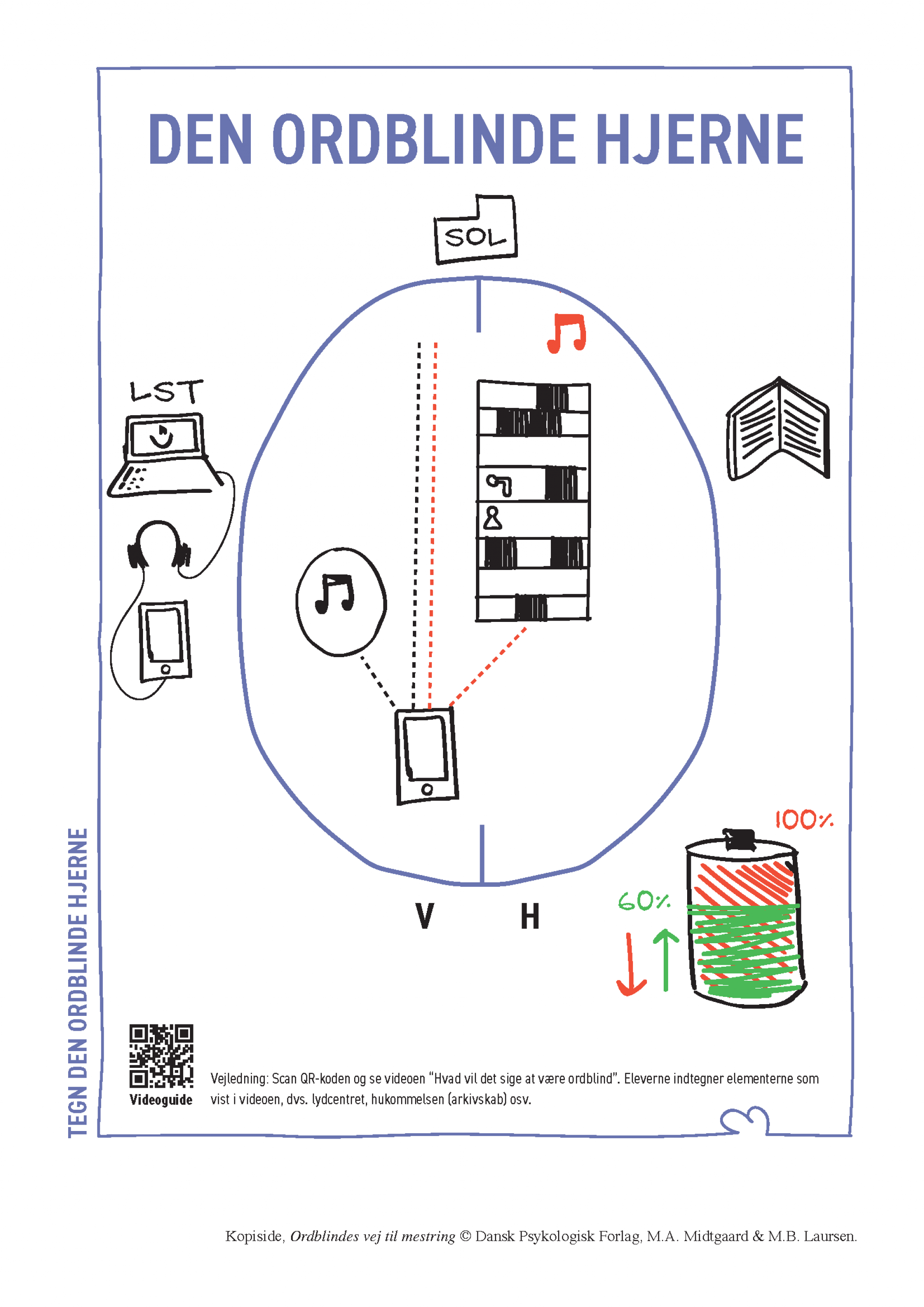 Kopiark ordblindes vej til mestring - Dansk Psykologisk Forlag